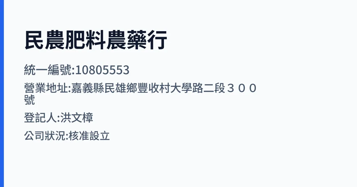 民農肥料農藥行 - 統編 10805553(嘉義縣) 公司登記資料與營業項目詳細圖表