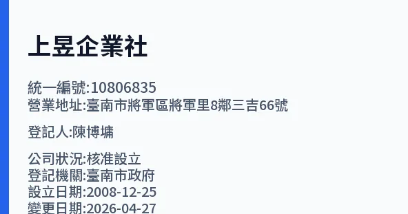 上昱企業社的照片-統編 10806835(臺南市) 公司登記資料與營業項目詳細圖表