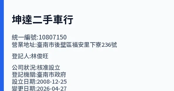坤達二手車行的照片-統編 10807150(臺南市) 公司登記資料與營業項目詳細圖表