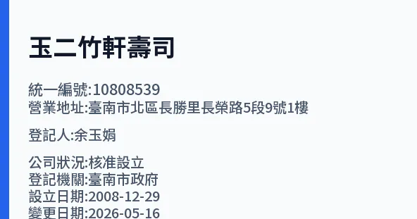 玉二竹軒壽司的照片-統編 10808539(臺南市) 公司登記資料與營業項目詳細圖表