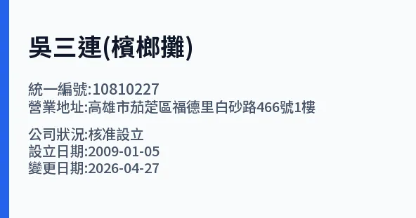 吳三連(檳榔攤)的照片-統編 10810227(高雄市) 公司登記資料與營業項目詳細圖表