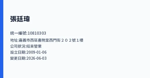 張廷瑋的照片-統編 10810303(嘉義市) 公司登記資料與營業項目詳細圖表