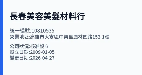 長春美容美髮材料行的照片-統編 10810535(高雄市) 公司登記資料與營業項目詳細圖表