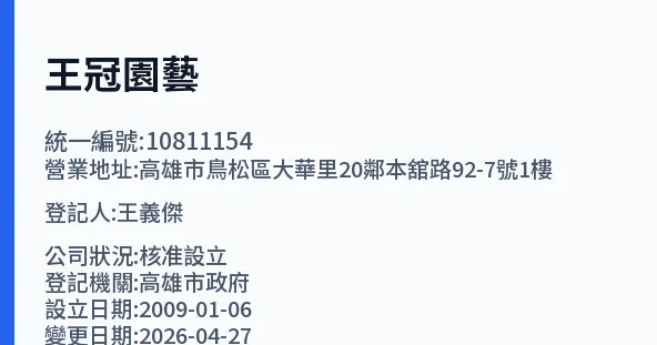 王冠園藝的照片-統編 10811154(高雄市) 公司登記資料與營業項目詳細圖表