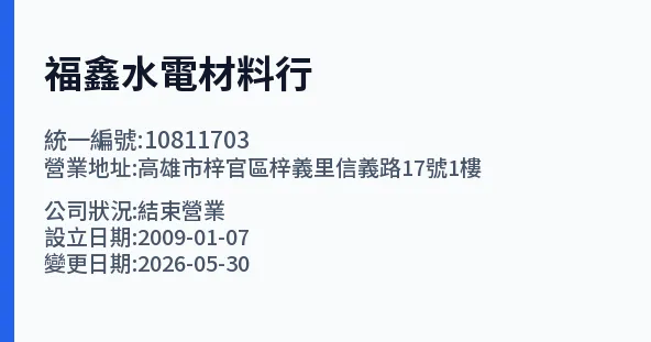 福鑫水電材料行的照片-統編 10811703(高雄市) 公司登記資料與營業項目詳細圖表