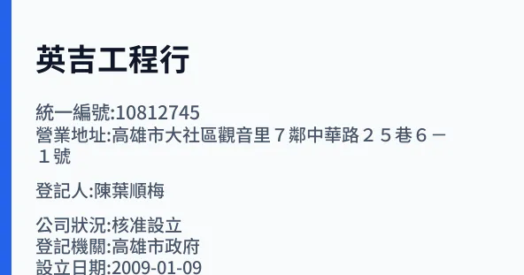 英吉工程行的照片-統編 10812745(高雄市) 公司登記資料與營業項目詳細圖表