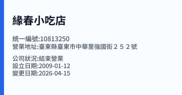 緣春小吃店的照片-統編 10813250(臺東縣) 公司登記資料與營業項目詳細圖表