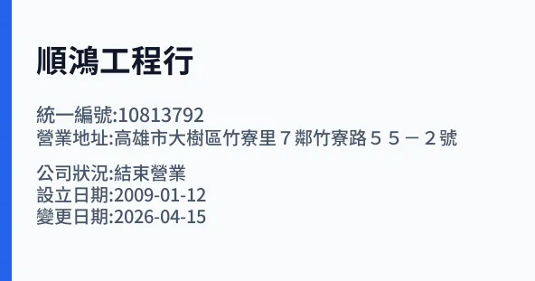順鴻工程行的照片-統編 10813792(高雄市) 公司登記資料與營業項目詳細圖表