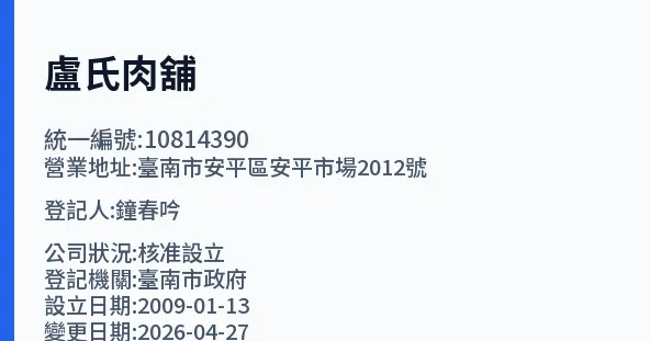 盧氏肉舖的照片-統編 10814390(臺南市) 公司登記資料與營業項目詳細圖表