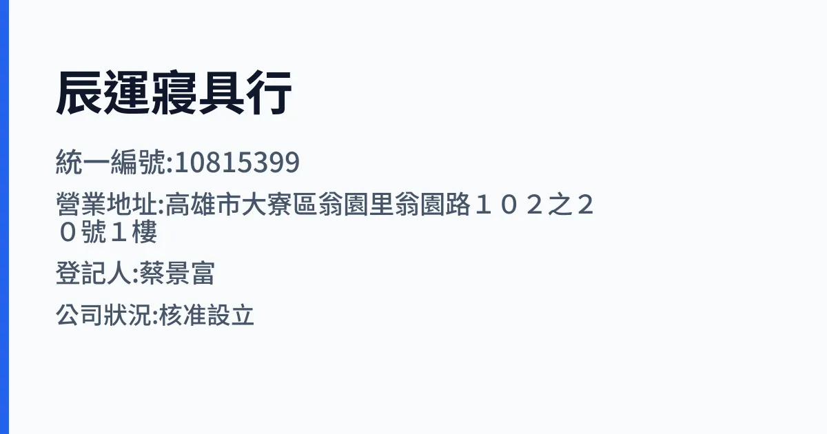 辰運寢具行 - 統編 10815399(高雄市) 公司登記資料與營業項目詳細圖表