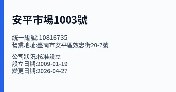 安平市場1003號的照片-統編 10816735(臺南市) 公司登記資料與營業項目詳細圖表