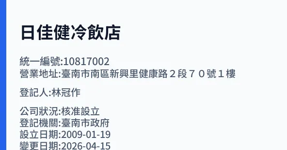日佳健冷飲店的照片-統編 10817002(臺南市) 公司登記資料與營業項目詳細圖表