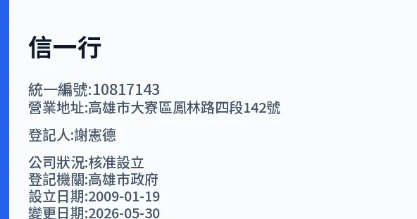 信一行的照片-統編 10817143(高雄市) 公司登記資料與營業項目詳細圖表