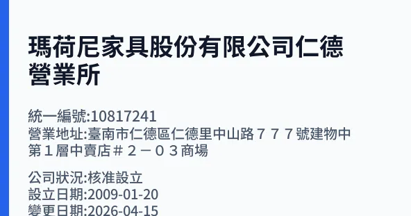 瑪荷尼家具股份有限公司仁德營業所的照片-統編 10817241(臺南市) 公司登記資料與營業項目詳細圖表