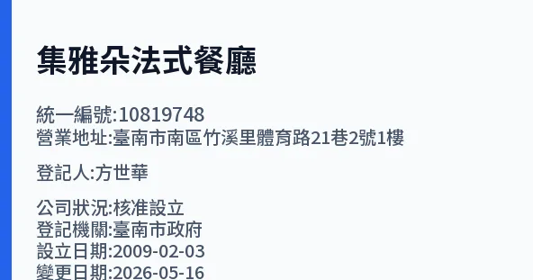 集雅朵法式餐廳的照片-統編 10819748(臺南市) 公司登記資料與營業項目詳細圖表
