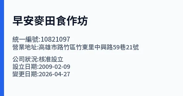早安麥田食作坊的照片-統編 10821097(高雄市) 公司登記資料與營業項目詳細圖表