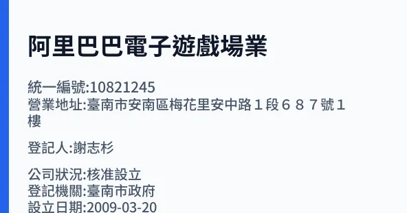 阿里巴巴電子遊戲場業的照片-統編 10821245(臺南市) 公司登記資料與營業項目詳細圖表
