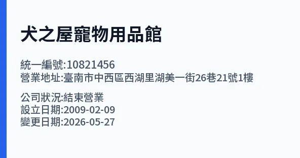 犬之屋寵物用品館的照片-統編 10821456(臺南市) 公司登記資料與營業項目詳細圖表