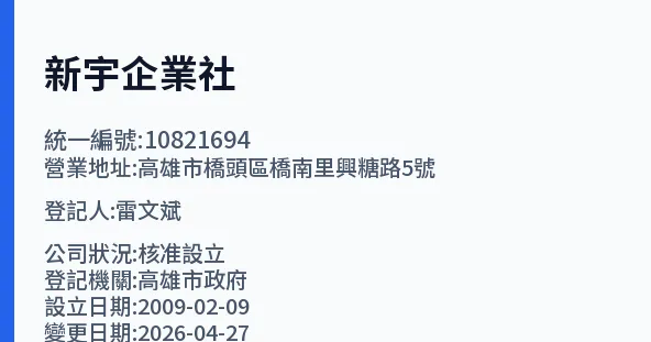 新宇企業社的照片-統編 10821694(高雄市) 公司登記資料與營業項目詳細圖表