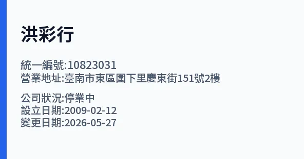 洪彩行的照片-統編 10823031(臺南市) 公司登記資料與營業項目詳細圖表