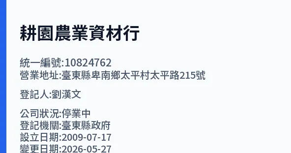 耕園農業資材行的照片-統編 10824762(臺東縣) 公司登記資料與營業項目詳細圖表