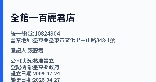 全館一百麗君店的照片-統編 10824904(臺東縣) 公司登記資料與營業項目詳細圖表