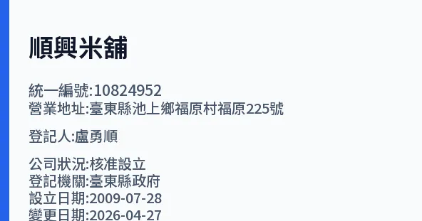 順興米舖的照片-統編 10824952(臺東縣) 公司登記資料與營業項目詳細圖表