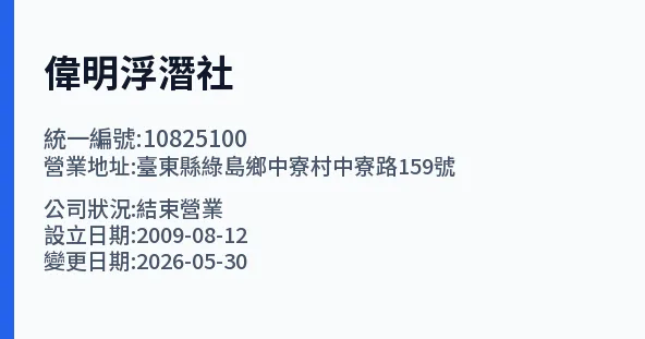 偉明浮潛社的照片-統編 10825100(臺東縣) 公司登記資料與營業項目詳細圖表