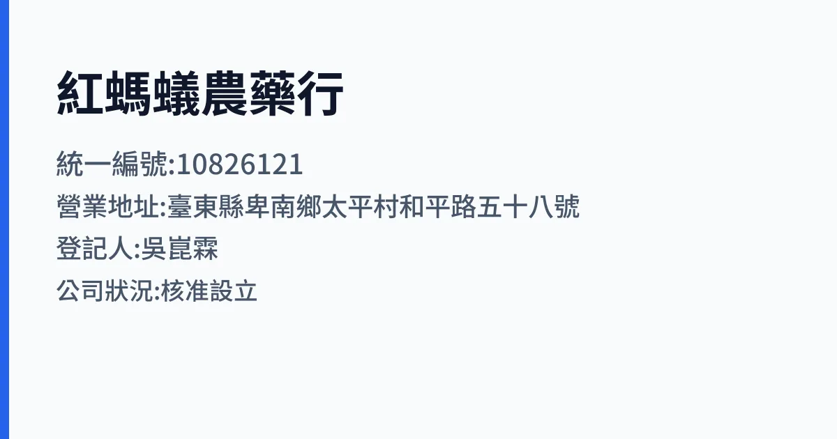 紅螞蟻農藥行 - 統編 10826121(臺東縣) 公司登記資料與營業項目詳細圖表