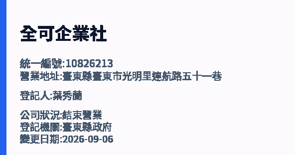 全可企業社的照片-統編 10826213(臺東縣) 公司登記資料與營業項目詳細圖表
