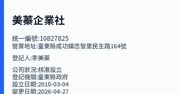 美蓁企業社的照片-統編 10827825(臺東縣) 公司登記資料與營業項目詳細圖表