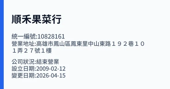 順禾果菜行的照片-統編 10828161(高雄市) 公司登記資料與營業項目詳細圖表