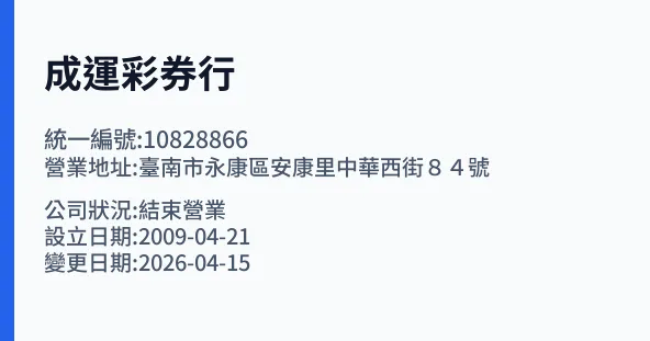 成運彩券行的照片-統編 10828866(臺南市) 公司登記資料與營業項目詳細圖表
