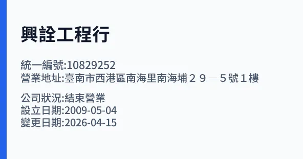 興詮工程行的照片-統編 10829252(臺南市) 公司登記資料與營業項目詳細圖表