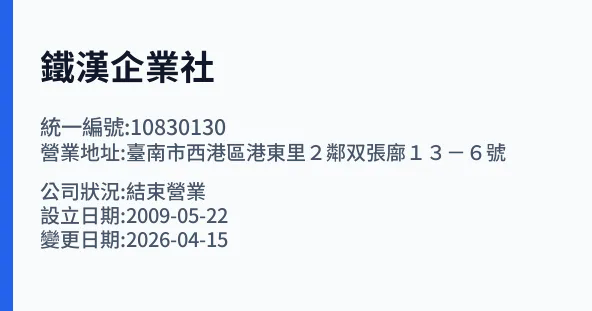 鐵漢企業社的照片-統編 10830130(臺南市) 公司登記資料與營業項目詳細圖表
