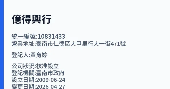 億得興行的照片-統編 10831433(臺南市) 公司登記資料與營業項目詳細圖表