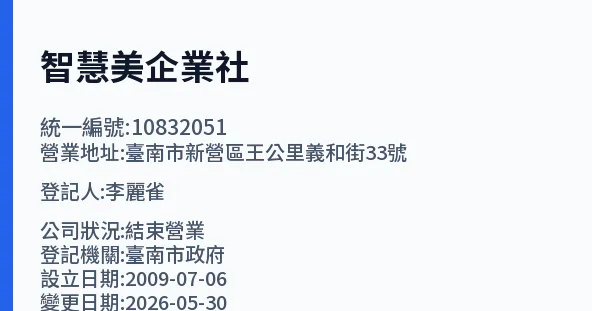 智慧美企業社的照片-統編 10832051(臺南市) 公司登記資料與營業項目詳細圖表