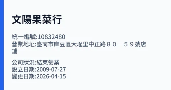 文陽果菜行的照片-統編 10832480(臺南市) 公司登記資料與營業項目詳細圖表