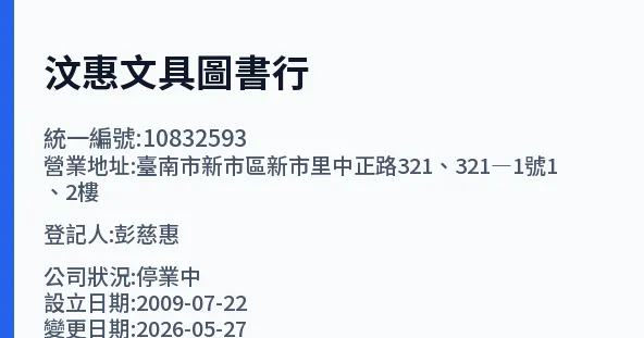 汶惠文具圖書行的照片-統編 10832593(臺南市) 公司登記資料與營業項目詳細圖表