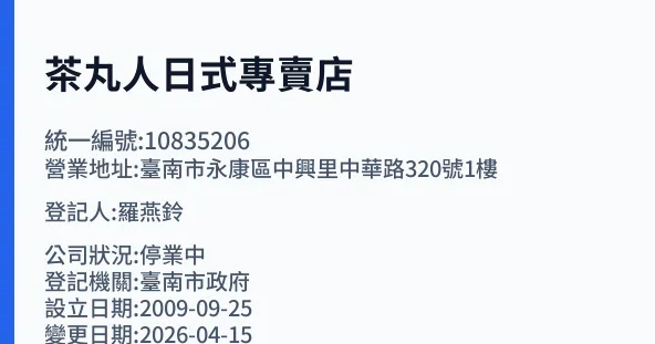 茶丸人日式專賣店的照片-統編 10835206(臺南市) 公司登記資料與營業項目詳細圖表