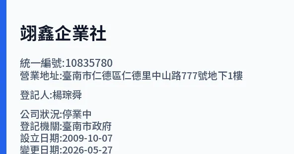 翊鑫企業社的照片-統編 10835780(臺南市) 公司登記資料與營業項目詳細圖表
