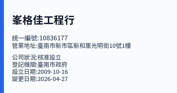 峯格佳工程行的照片-統編 10836177(臺南市) 公司登記資料與營業項目詳細圖表
