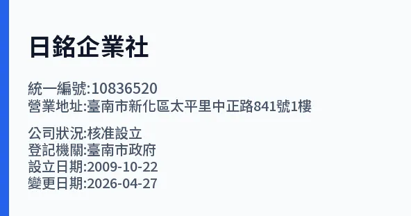 日銘企業社的照片-統編 10836520(臺南市) 公司登記資料與營業項目詳細圖表
