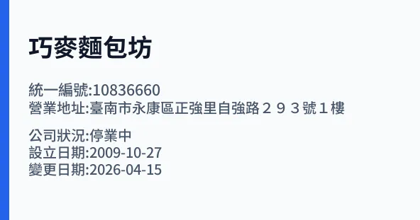 巧麥麵包坊的照片-統編 10836660(臺南市) 公司登記資料與營業項目詳細圖表