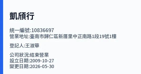 凱頎行的照片-統編 10836697(臺南市) 公司登記資料與營業項目詳細圖表