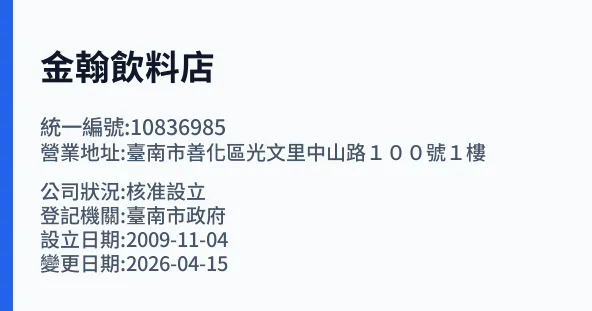 金翰飲料店的照片-統編 10836985(臺南市) 公司登記資料與營業項目詳細圖表