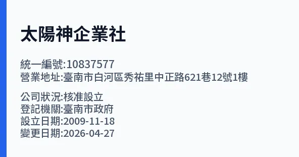 太陽神企業社的照片-統編 10837577(臺南市) 公司登記資料與營業項目詳細圖表