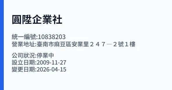 圓陞企業社的照片-統編 10838203(臺南市) 公司登記資料與營業項目詳細圖表