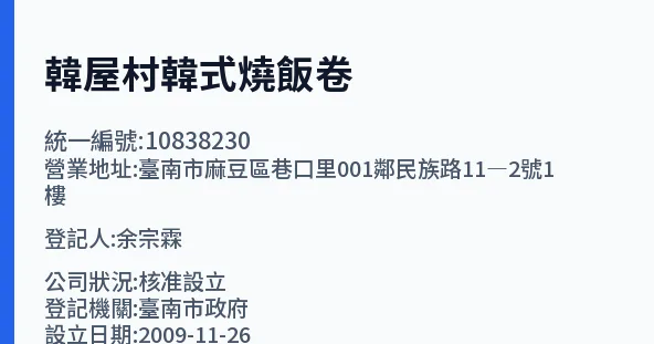 韓屋村韓式燒飯卷的照片-統編 10838230(臺南市) 公司登記資料與營業項目詳細圖表