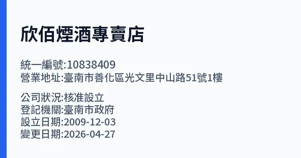 欣佰煙酒專賣店的照片-統編 10838409(臺南市) 公司登記資料與營業項目詳細圖表